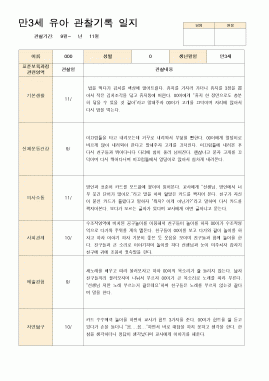 만3세 유아 관찰기록 일지 9월-11월 14-1페이지