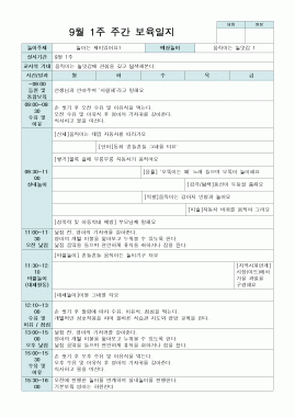 보육일지 만 0세 9월 1주-4주 놀이는 재미 있어요-1페이지