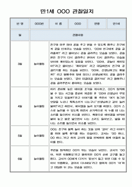 놀이중심 관찰일지 - 만1세 1학기 관찰기록과 총평-1페이지