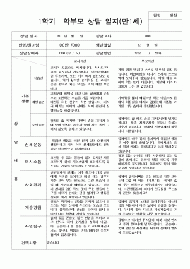 부모상담일지 1학기 만1세 9명-1페이지