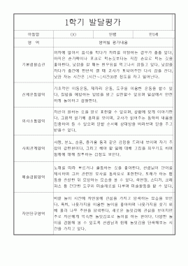 만3세 유아 1학기 발달평가 5명분량 (매우 자세합니다)-1페이지