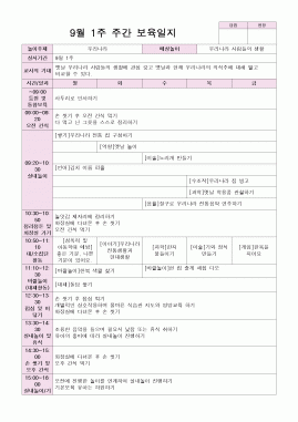 9월 보육일지 만 4세 1주-4주 우리나라-1페이지