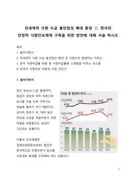 전세계적 식량 수급 불안정성 확대 환경 하, 한국의 안정적 식량안보체계 구축을 위한 방안에 대해 서술하시오-1페이지