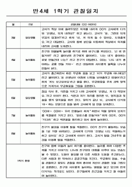 어린이집 만4세 관찰일지와 1학기,2학기 1년 발달평가-1페이지