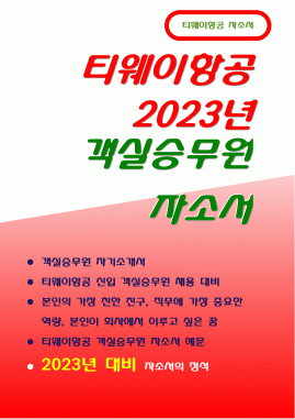 티웨이항공 자기소개서) 2023년 티웨이항공 객실승무원 자소서 본인과 가장 친한 친구는 어떤 사람이며, 본인과 어떤 부분이 잘 맞는지 작성 지원한 직무에 가장 중요한 역량은 무엇인지 기술하고, 이를 갖추기 위해 어떤 노력을 기울였는지 티웨이항공 객실승무원 본인이 회사에서 이루고 싶은 꿈은 무엇-1페이지