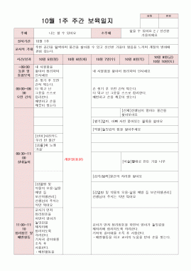 10월 보육일지 만 1세 1주-4주 움직이는 것이 재미있어요-1페이지