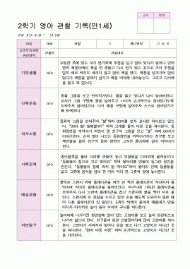 관찰일지 2학기 9-2월 만1세 7명 영아 관찰 기록-1페이지