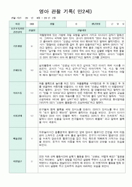 만2세 7명 2학기 9-2월 관찰일지-1페이지