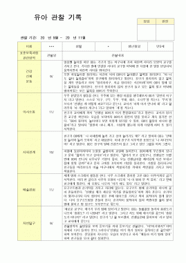 만5세  관찰일지 9월-11월 16-1페이지