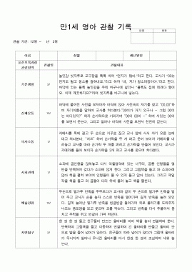 어린이집 만1세 영아 관찰 기록 6-1페이지