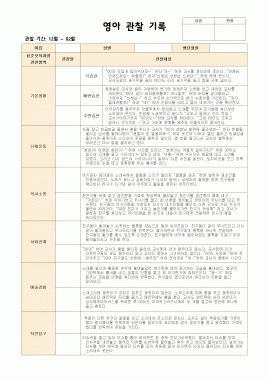 영아관찰기록 만1세(12~2월) 5명-1페이지