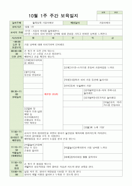 보육일지 혼합 만1-2세 10월 1주-4주-1페이지