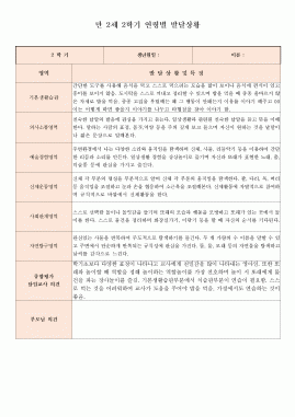 만 2세 (4세, 4살) 어린이집, 유치원 2학기 생활기록부 (7명)-1페이지