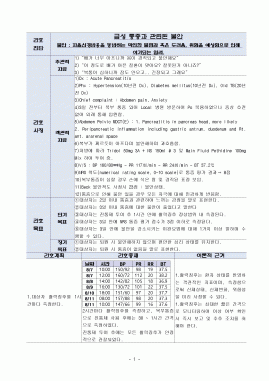 췌장과 주위 조직 염증과 관련한 급성 통증(췌장염)-1페이지