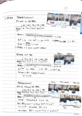 Iodimetry and iodometry 결과 레포트 + 물의 전기분해실험&AgAgCl 기준전극 만드는 방법 예비레포트-1페이지