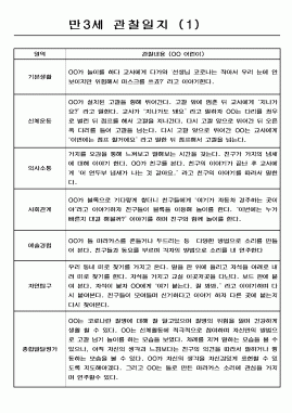 만3세 평가인증 관찰일지 14명 (발달평가 포함 관찰일지)-1페이지