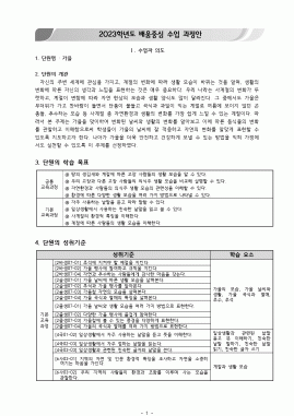 2023 초등 특수학급 통합교과 가을(가을이 왔어요) 단원 배움수업_2학년 수준 세안-1페이지