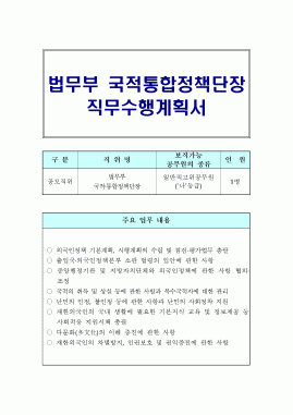 법무부 국적통합정책단장 직무수행계획서-1페이지