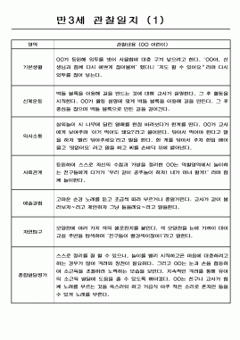 만3세반 20명 영유아 관찰일지-1페이지