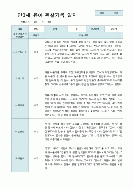 만3세 2학기 관찰기록일지 15명-1페이지