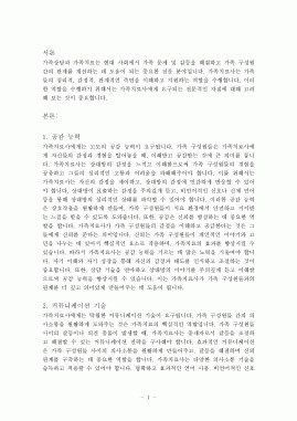 가족상담 가족치료 - 전문학회가 요구하는 가족치료사의 자격 요건 외에 전문적인 가족치료사에게 필요한 자질은 무엇이 있다고 생각하는지 쓰시오.-1페이지