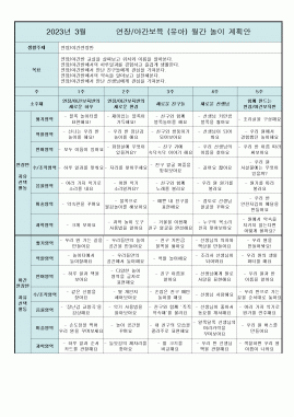 어린이집 시간연장 보육일지 23년3월- 생활주제 -연장/야간연장보육반-1페이지