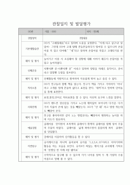 만2세 관찰일지 10명 (평가있음 / 기본생활,신체운동,의사소통,사회관계,예술경험,자연탐구)-1페이지