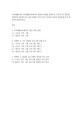 가족생활교육] 가족생활교육에서의 집단의 유형을 설명하고,이 중 2가지 집단을 선택하여 집단별 프로그램 사례를 2가지 이상 조사하여 이들의 장단점을 비교 분석하여 평가하시오-1페이지