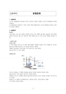 단국대 고분자기초실험 고기실 분별증류 결과 레포트 (A+)-1페이지