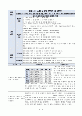 암모니아 수치 상승과 관련된 급성혼돈(간경화)-1페이지