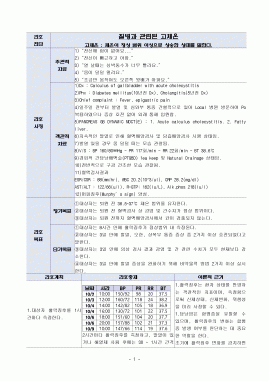 질병과 관련된 고체온(담낭염)-1페이지