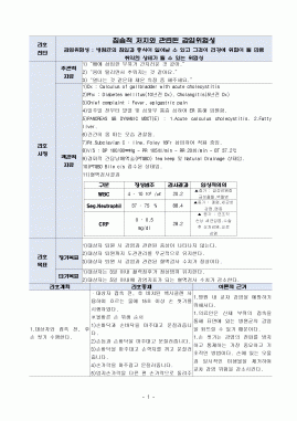 침습적 처치와 관련된 감염위험성(담낭염)-1페이지