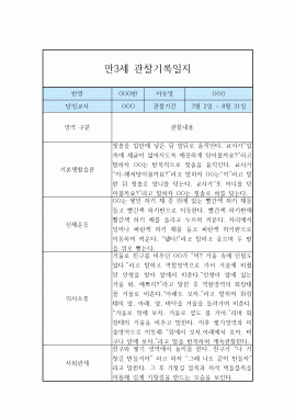 만3세 6개영역 1년 3월~2월 관찰일지 및 1학기,2학기 종합발달평가-1페이지