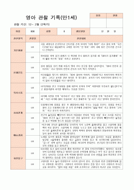 2학기 관찰기록일지 만1세 8명 영역별 2회 관찰작성-1페이지