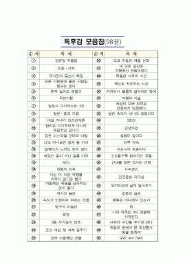 독후감 모음집[A+, 98권] -> 작가의 의도 분석, Summary, 느낀점, 자아성찰(교훈) 및 시사점, 적용 계획, 인상깊었던 문장 등-1페이지