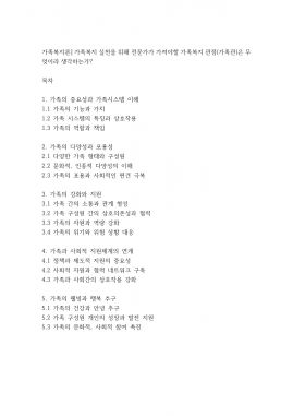 가족복지론] 가족복지 실천을 위해 전문가가 가져야할 가족복지 관점(가족관)은 무엇이라 생각하는가-1페이지