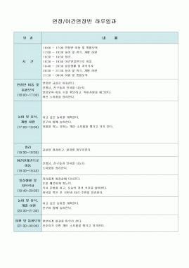 어린이집 시간연장 보육일지 23년4월-생활주제-봄-1페이지