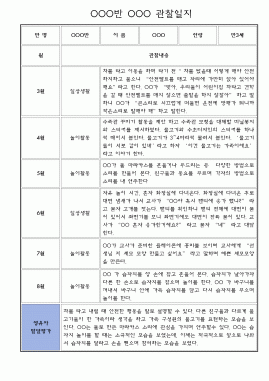 만3세 1년치 관찰일지 및 평가 (놀이,일상 관찰일지)-1페이지