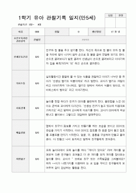 만5세 1학기 2학기 1년 관찰기록일지 46페이지-1페이지