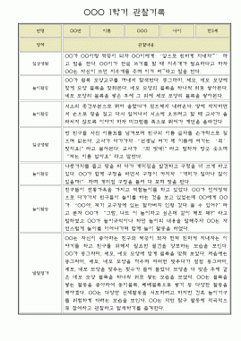 만3세 유아 1년치 관찰일지 (관찰내용+발달평가) - 놀이,일상 관찰일지-1페이지