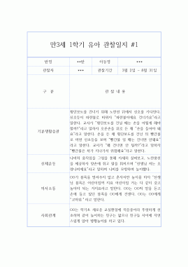 만3세 1년 (3월-2월) 관찰일지 및 1,2학기 해석 및 평가 (40페이지,평가인증)-1페이지