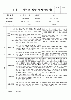 부모상담일지 1년 만 0세 5명 10 페이지-1페이지