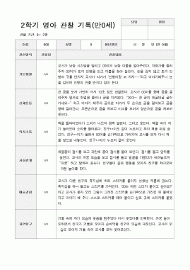 만0세 5명 2학기 관찰기록일지와 발달평가-1페이지