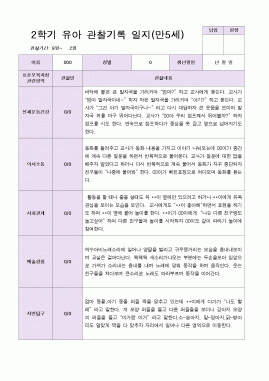 만 5세 2학기 유아관찰일지 20명-1페이지