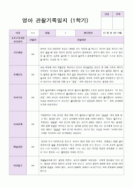 만1세 1학기 관찰일지 10명-1페이지