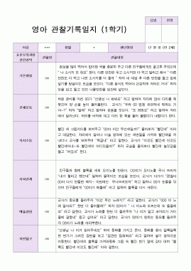 만2세 1학기 관찰일지 10명-1페이지