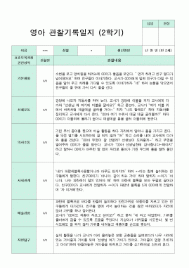 만 2세  10명 2학기 9-2월  관찰일지  10페이지-1페이지