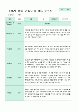 관찰일지 만5세 1년 3-2월 1학기 2학기 20명 41 페이지-1페이지