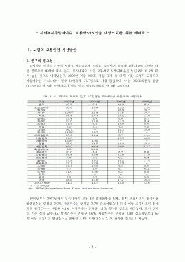 교통약자(노인을 대상으로)를 위한 배려책-1페이지