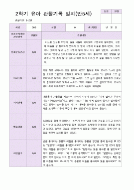 유아관찰일지 2학기 만 5세 20명-1페이지